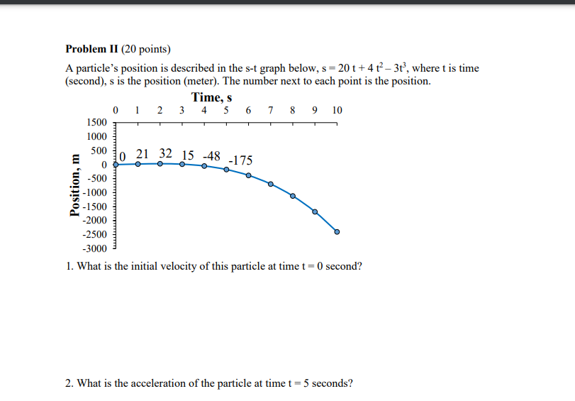 Solved Problem II ( 20 points) A particle's position is | Chegg.com