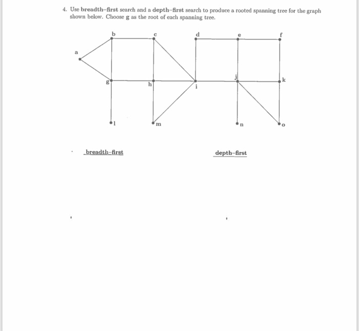 Solved 4. Use breadth-first search and a depth-first search | Chegg.com