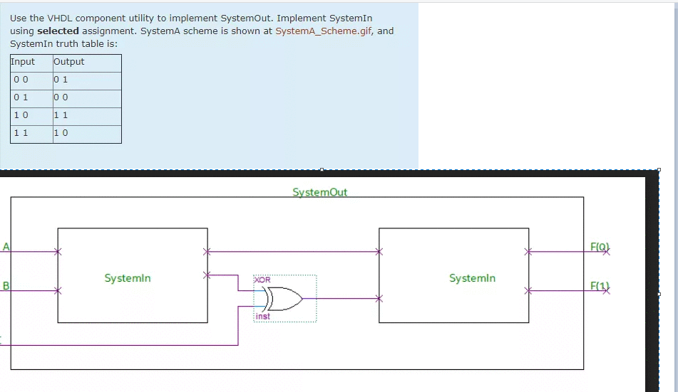 Solved Use The Vhdl Component Utility To Implement 