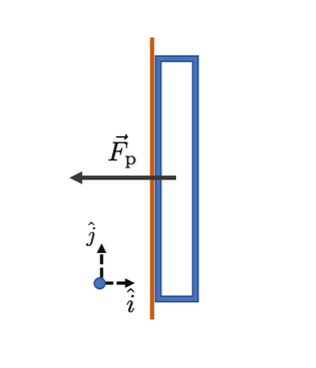 Solved A pushing force with magnitude 12 N is pushing a book | Chegg.com