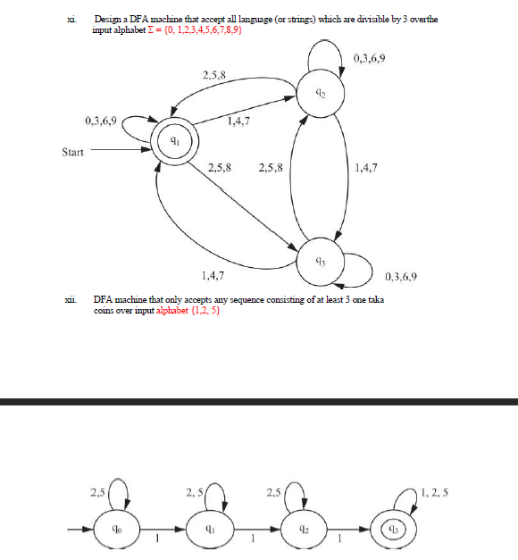 Solved Q1. Construct DFA's for Following When E= {a, b} i. | Chegg.com