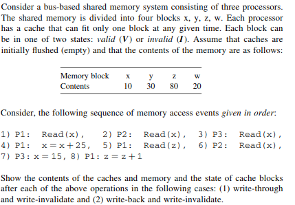Solved Consider a bus-based shared memory system consisting | Chegg.com