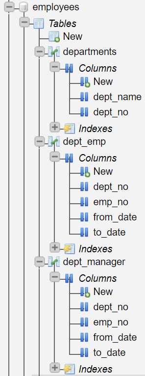 Solved In a SQL query, list (in alphabetical order) the | Chegg.com