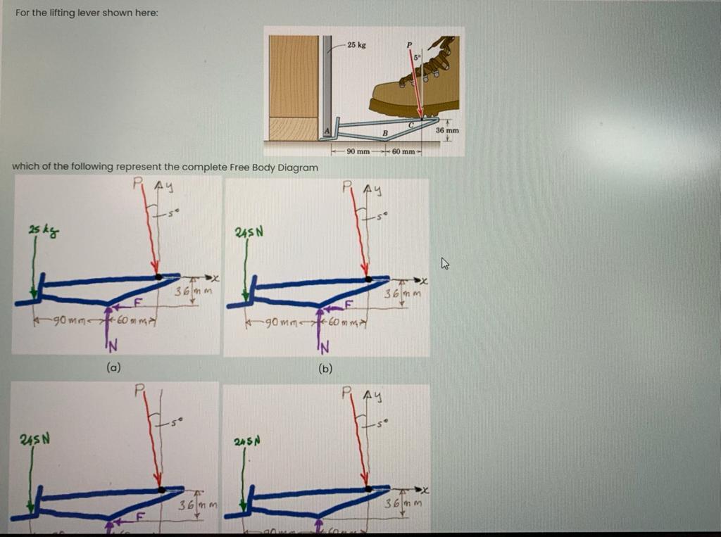 Solved For the lifting lever shown here: 25 kg 36 mm 90 mm | Chegg.com