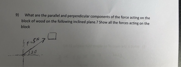 Solved 9) What are the parallel and perpendicular components | Chegg.com