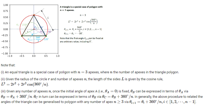 Simulation of a rotating equal triangle with sides L | Chegg.com