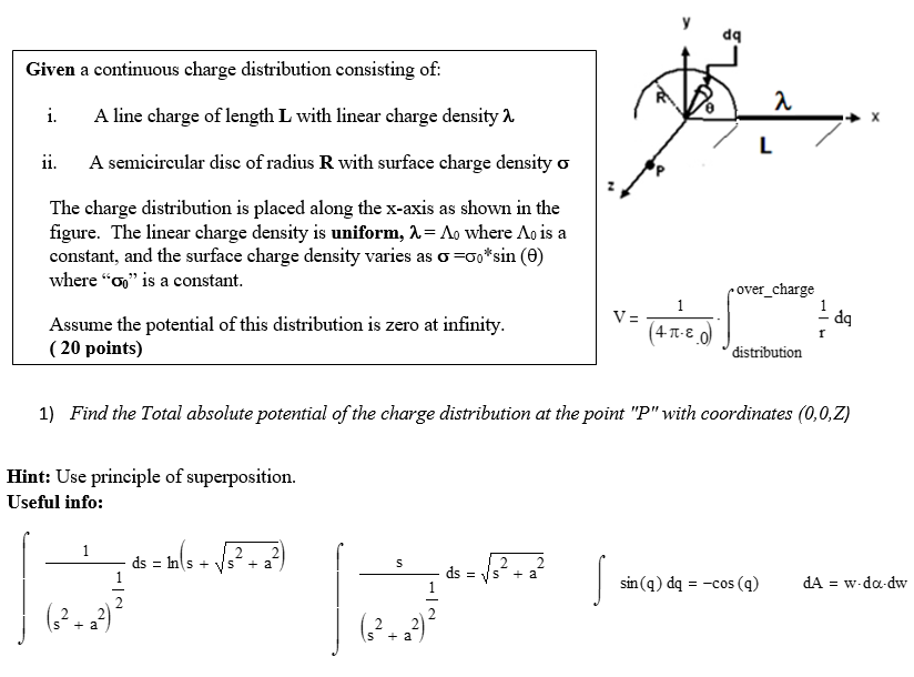 Solved dq Given a continuous charge distribution consisting | Chegg.com