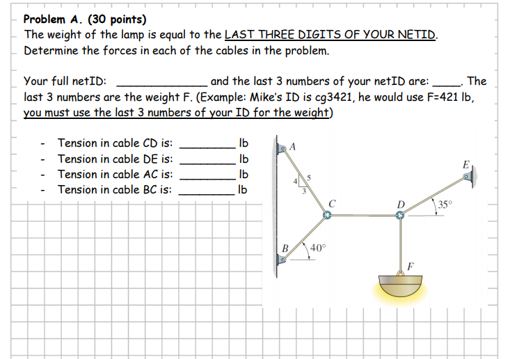 Solved Problem A. (30 points) The weight of the lamp is | Chegg.com