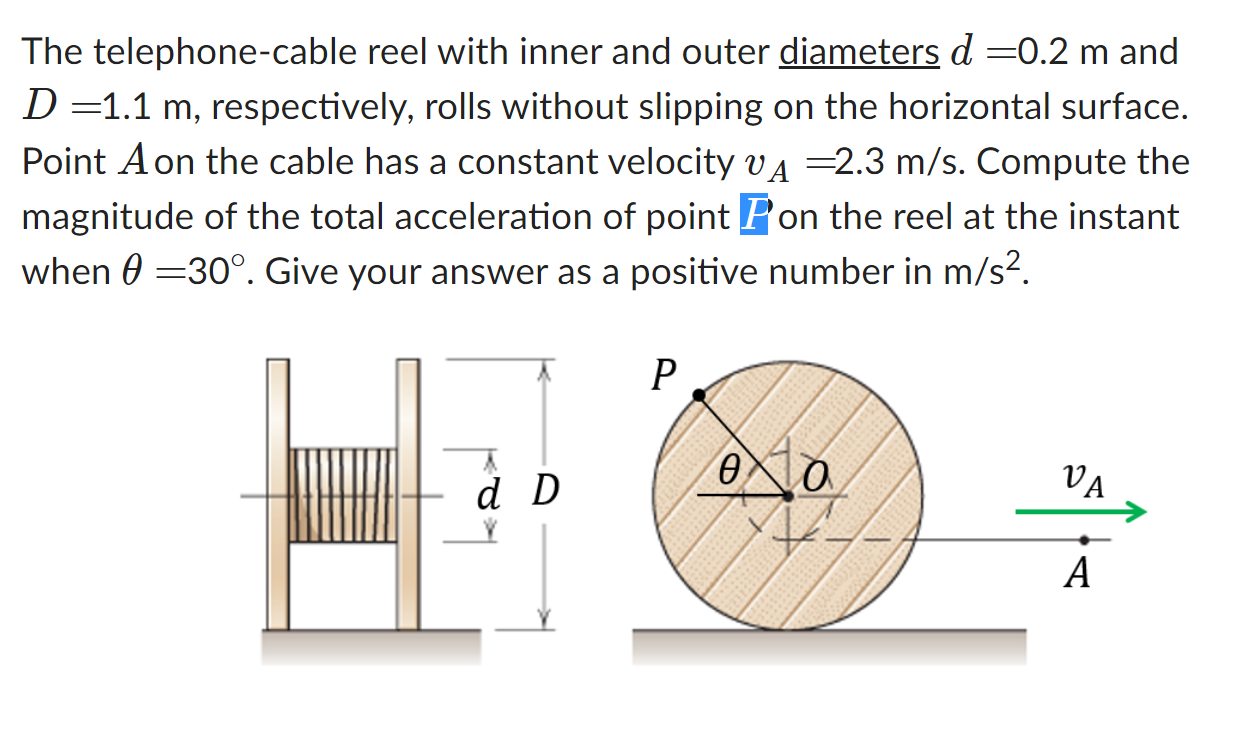 Solved The telephone-cable reel with inner and outer | Chegg.com