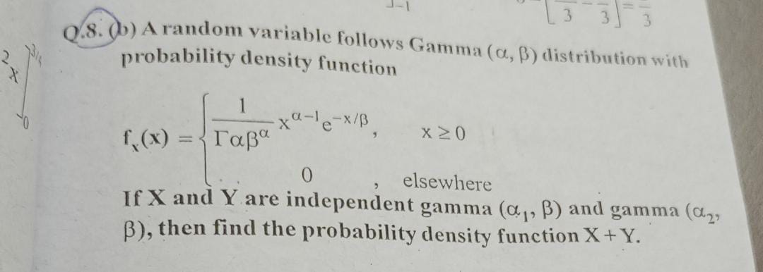Solved Q.8. (b) ﻿A random variable follows Gamma (α,β) | Chegg.com