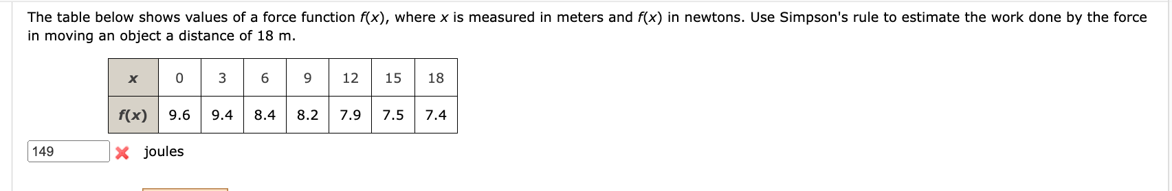 Solved The table below shows values of a force function | Chegg.com