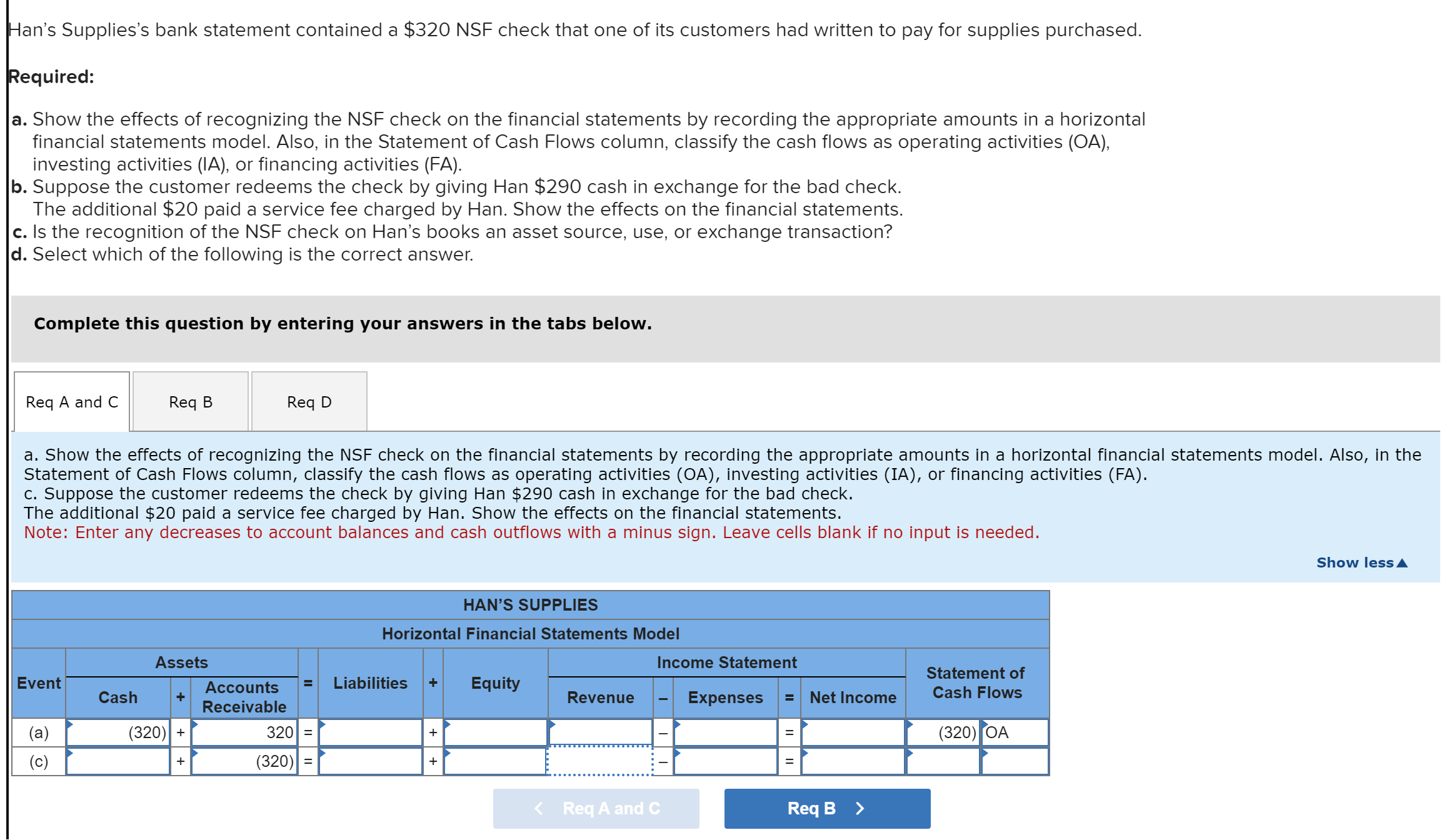 Solved Han's Supplies's bank statement contained a $320 NSF | Chegg.com