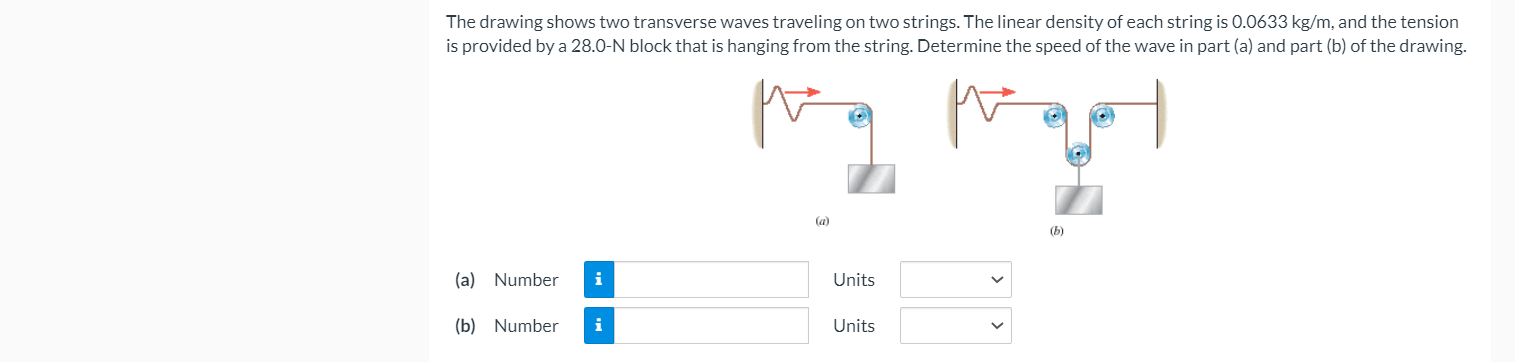 Solved The drawing shows two transverse waves traveling on | Chegg.com