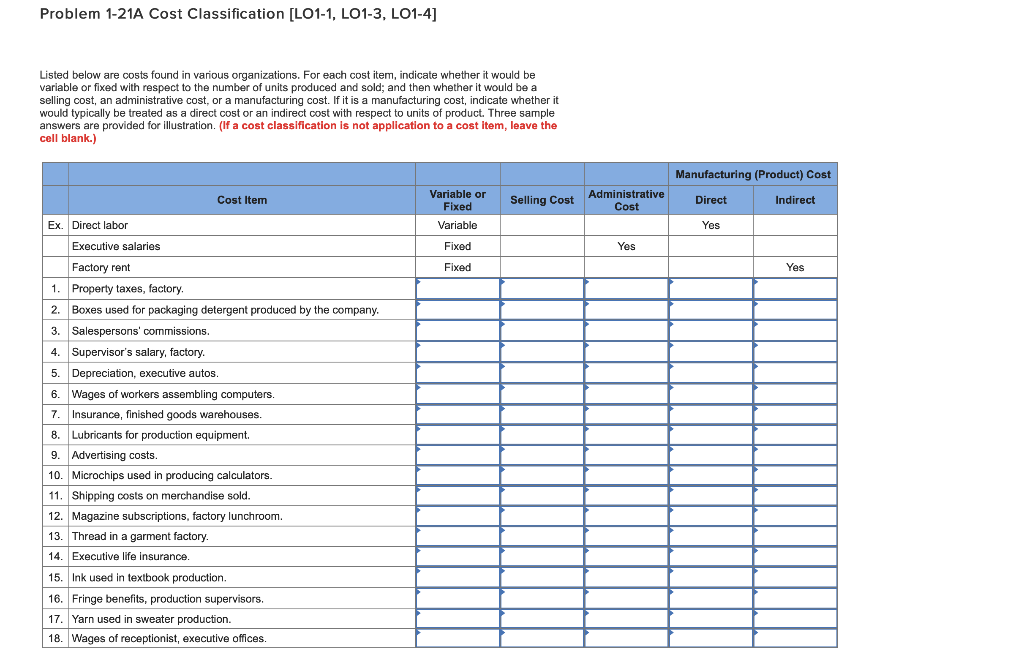 Solved Problem 1-21A Cost Classification [LO1-1, LO1-3, | Chegg.com