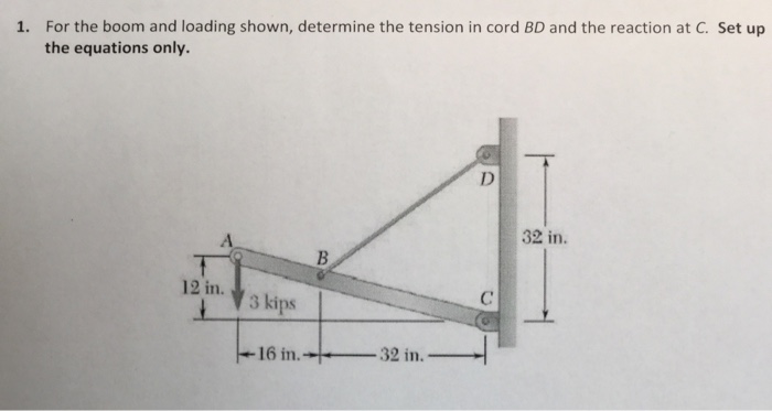 Solved For the boom and loading shown, determine the tension | Chegg.com