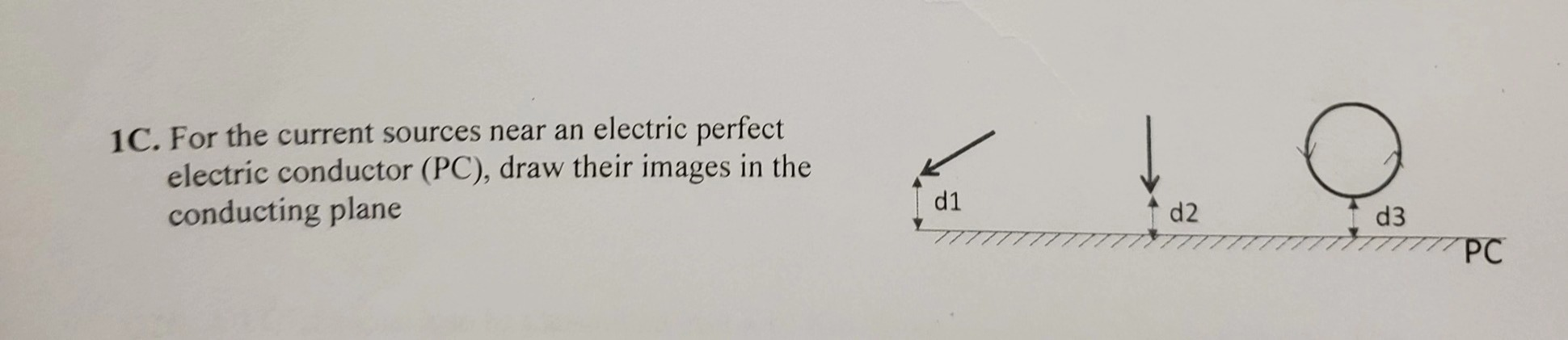 Solved 1C. For the current sources near an electric perfect | Chegg.com