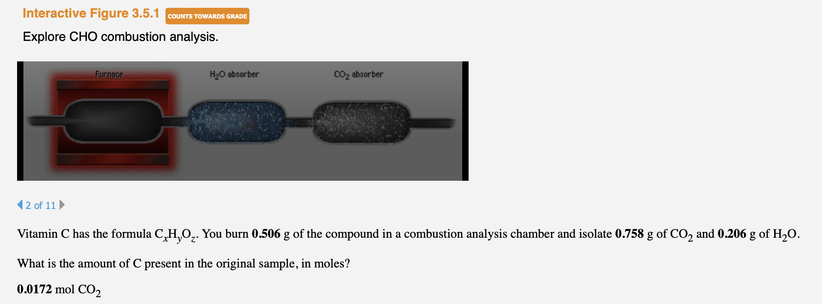 Solved Explore CHO combustion analysis. 42 of 11 Vitamin C | Chegg.com