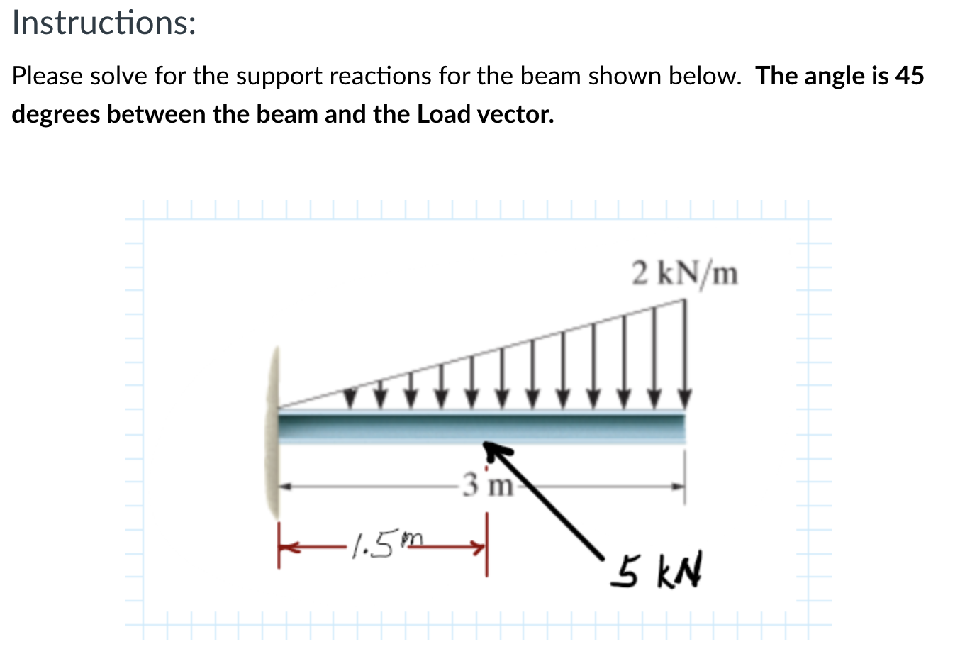 Solved Instructions: Please solve for the support reactions | Chegg.com