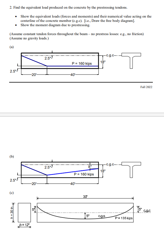 Solved 2. Find the equivalent load produced on the concrete | Chegg.com