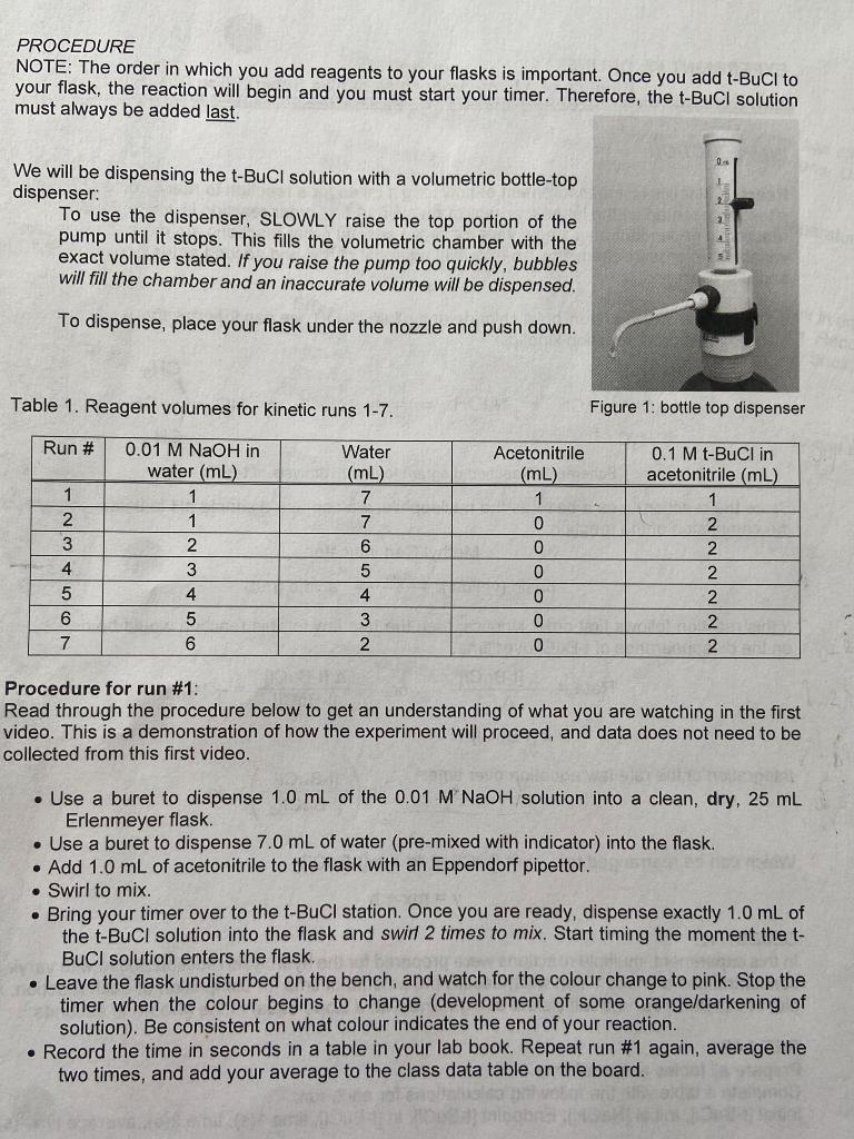 Solved EXPERIMENT \#7: ONLINE Kinetics of a First-Order | Chegg.com