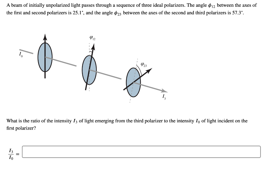 Solved A beam of initially unpolarized light passes through | Chegg.com