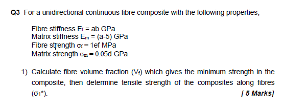 Solved Q3 For a unidirectional continuous fibre composite | Chegg.com