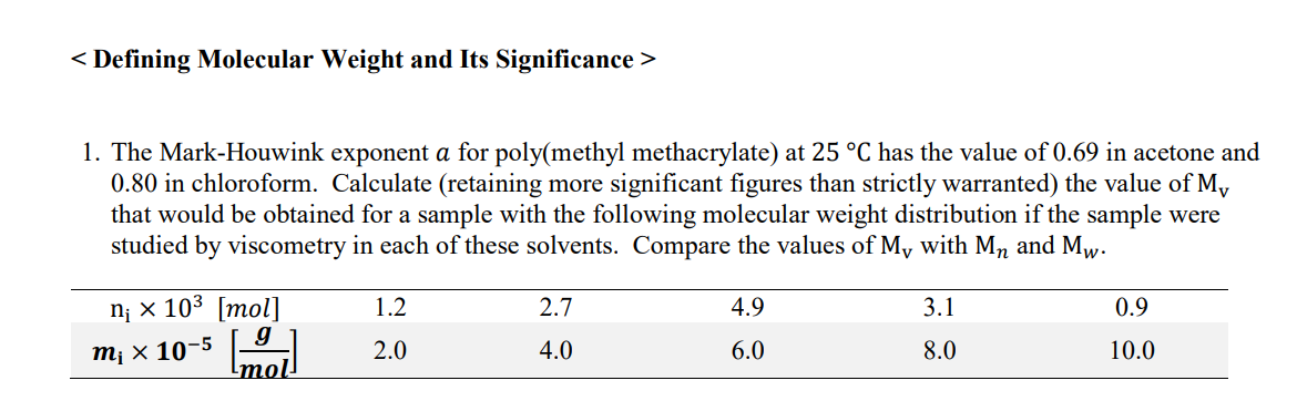 Solved 1. The Mark-Houwink exponent a for poly(methyl | Chegg.com