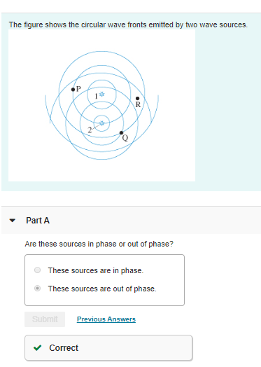 Solved The figure shows the circular wave fronts emitted by | Chegg.com