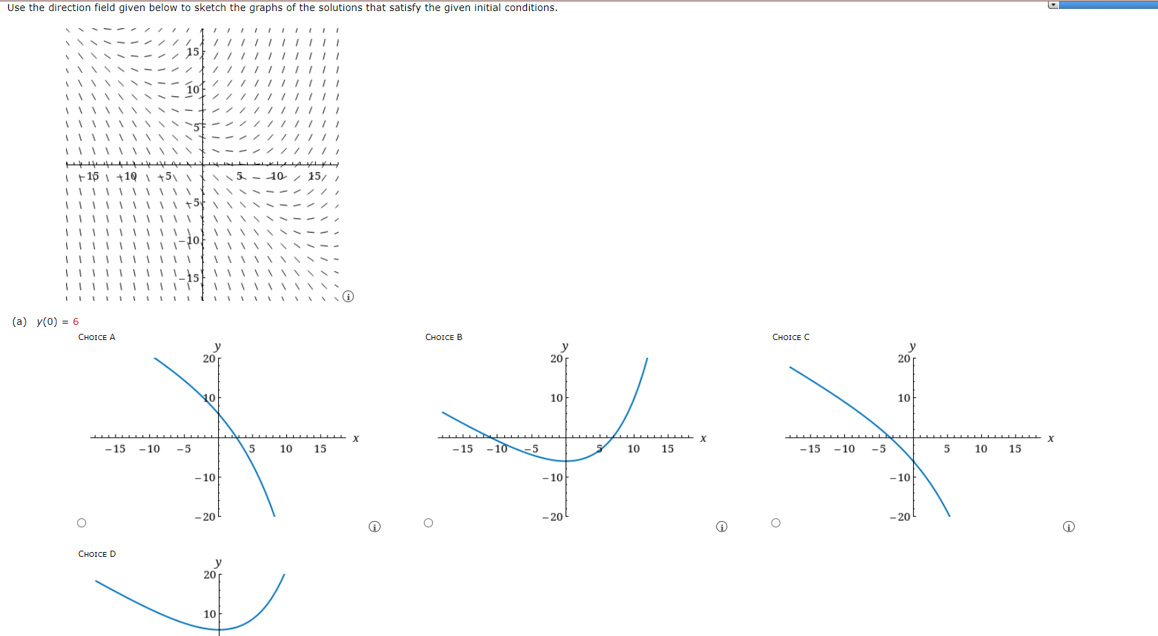 Solved Use the direction field given below to sketch the | Chegg.com