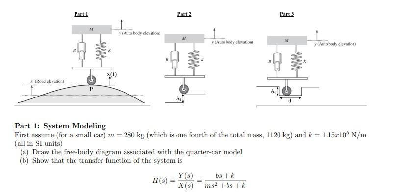 Solved Part 1: System Modeling First assume (for a small | Chegg.com