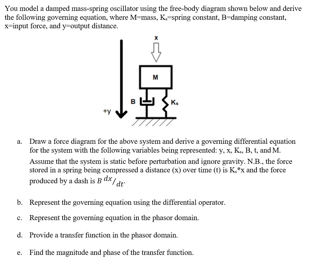 Solved You model a damped mass-spring oscillator using the | Chegg.com