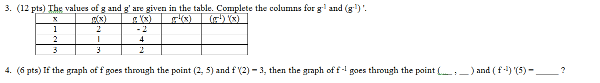 Solved 3. (12 pts) The values of g and g' are given in the | Chegg.com