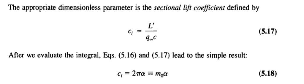 Solved 3. Compute the total circulation around a symmetrical | Chegg.com