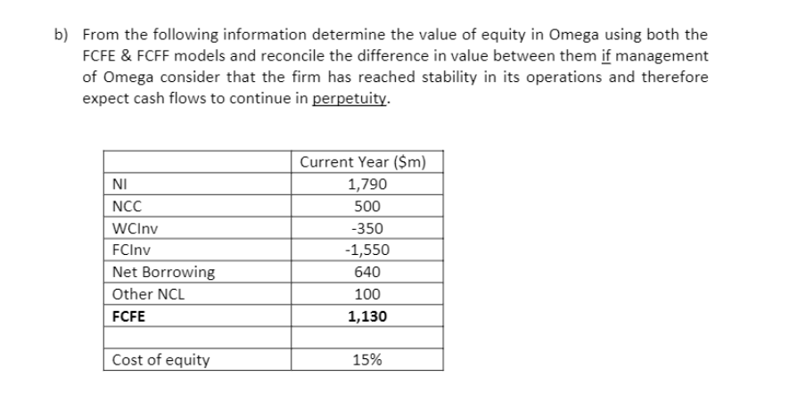 Solved b) From the following information determine the value | Chegg.com