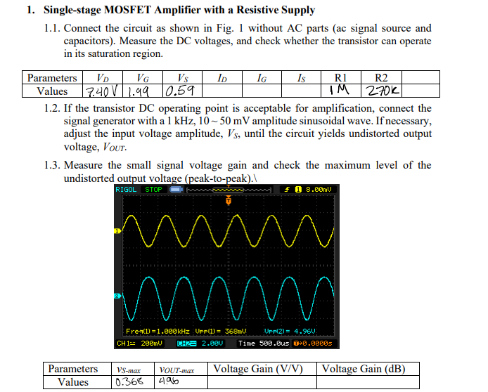 Solved 1. Single-stage MOSFET Amplifier with a Resistive | Chegg.com