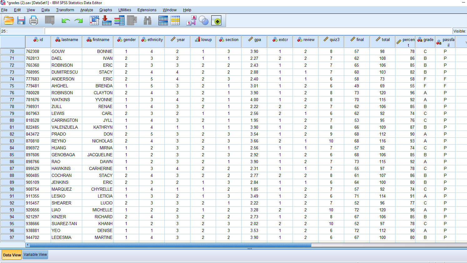 Create two histograms for visual interpretation using | Chegg.com