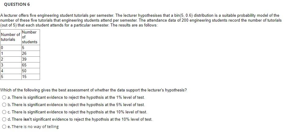 Solved A lecturer offers five engineering student tutorials | Chegg.com