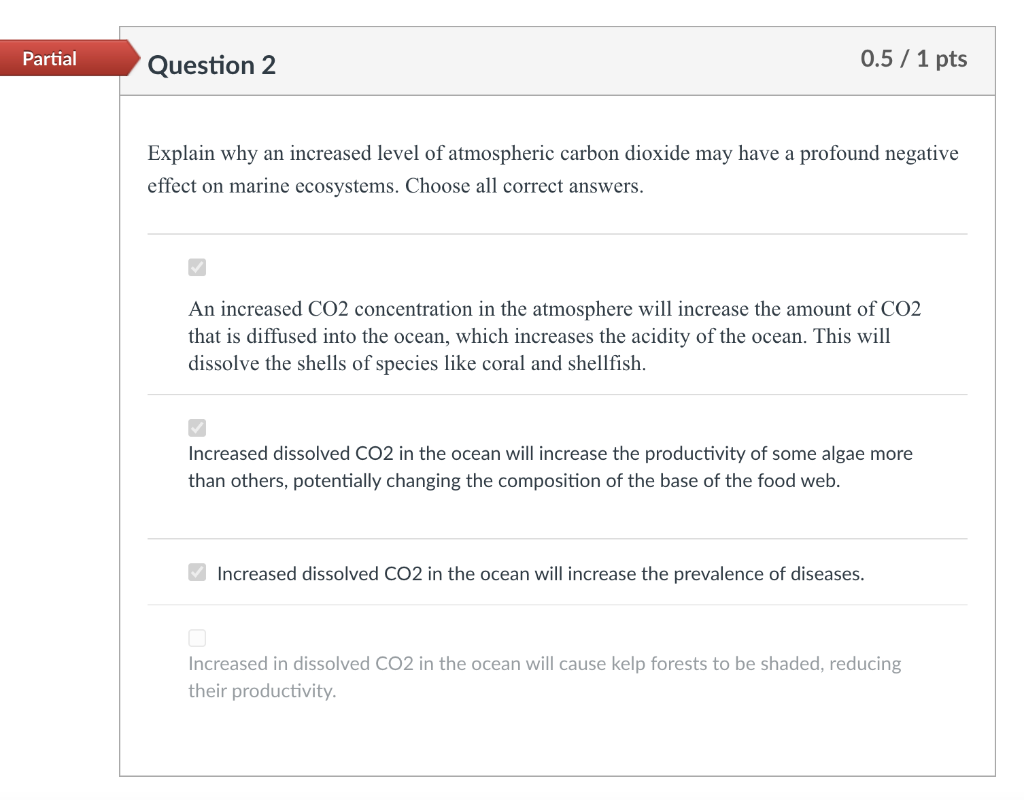 Solved I have shown the answers I have tried and the score I | Chegg.com