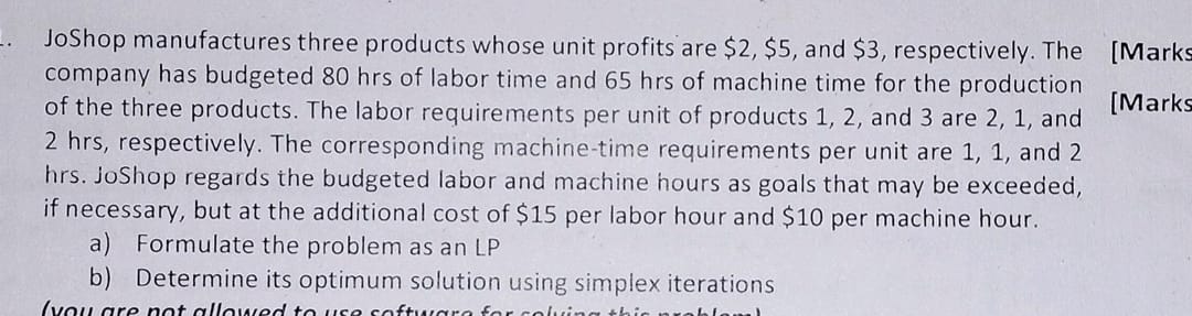 Solved JoShop manufactures three products whose unit profits | Chegg.com