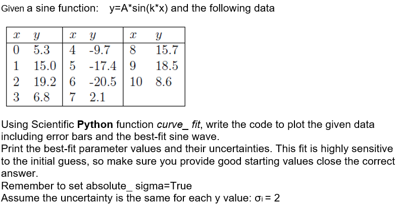 Solved Given a sine function: y=A*sin(k*x) and the following | Chegg.com
