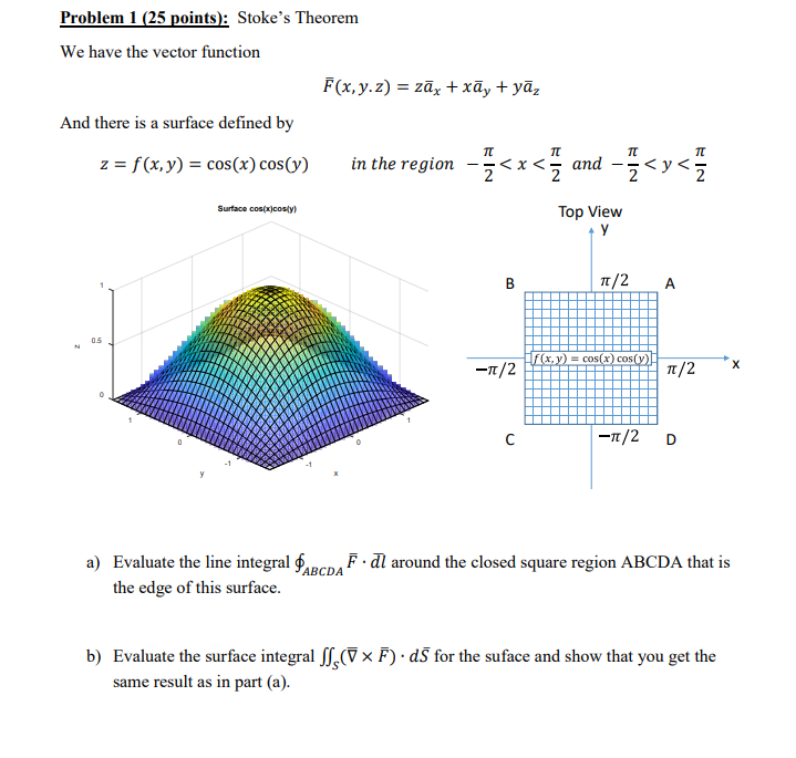 Solved Problem 1 25 Points Stokes Theorem We Have The 8640