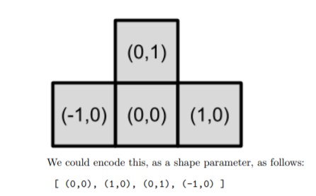 Solved 4 Program Overview In a file battleship.py, you must | Chegg.com