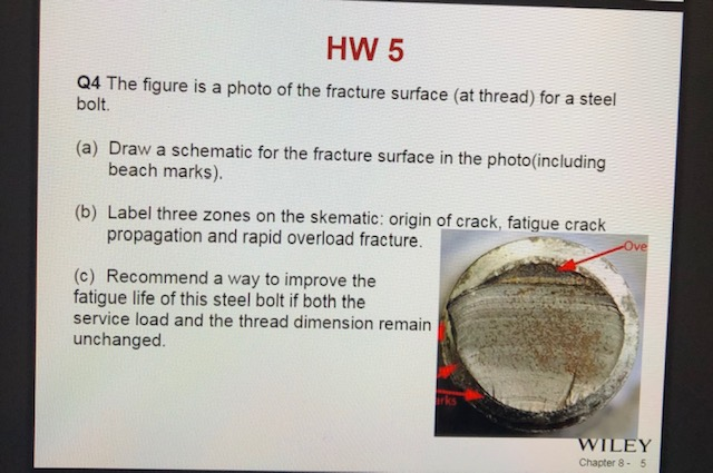 Solved: HW 5 Q4 The Figure Is A Photo Of The Fracture Surf... | Chegg.com
