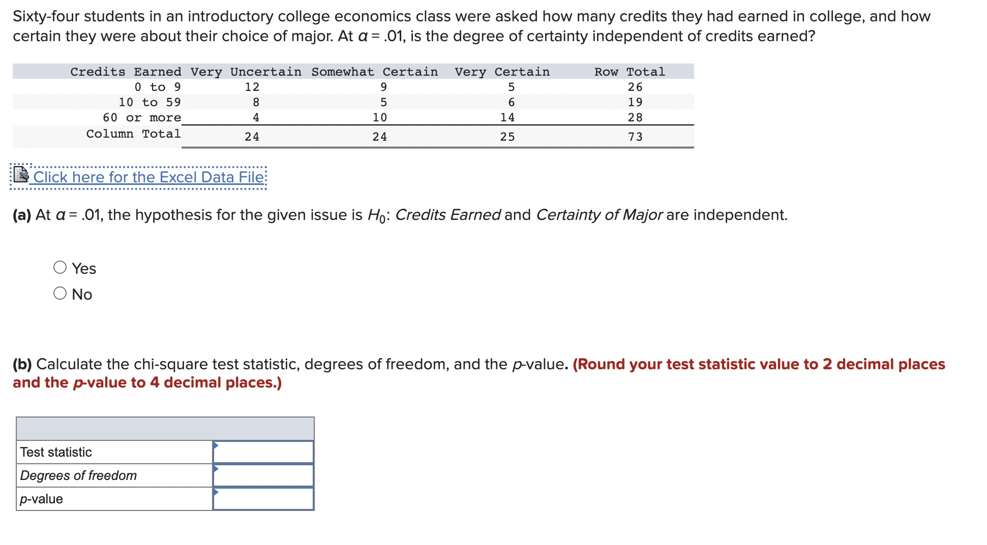 Solved Sixty-four students in an introductory college | Chegg.com