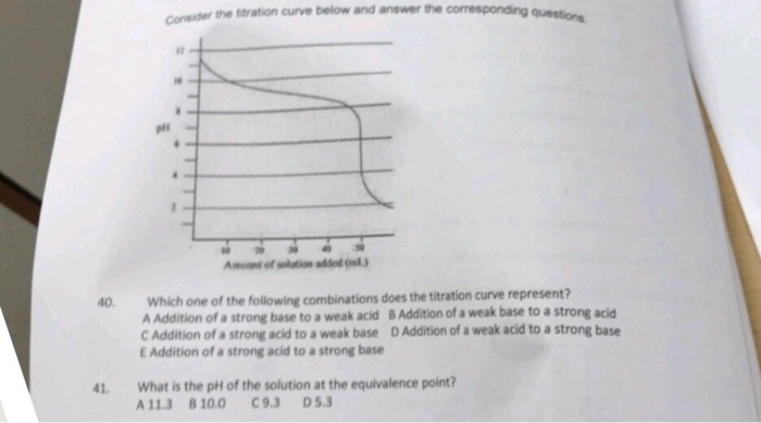 Solved Consider the titration curve below and answer the | Chegg.com