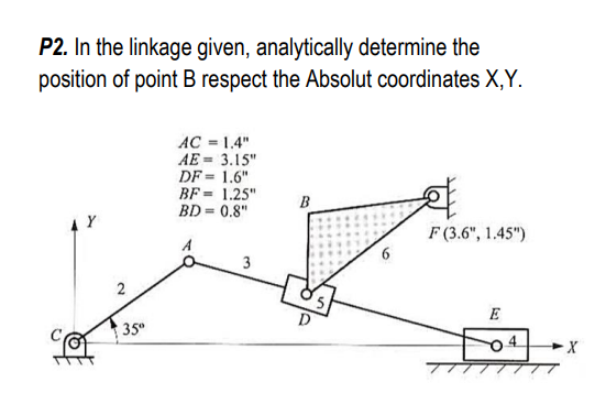 Solved P2. ﻿In the linkage given, analytically determine | Chegg.com