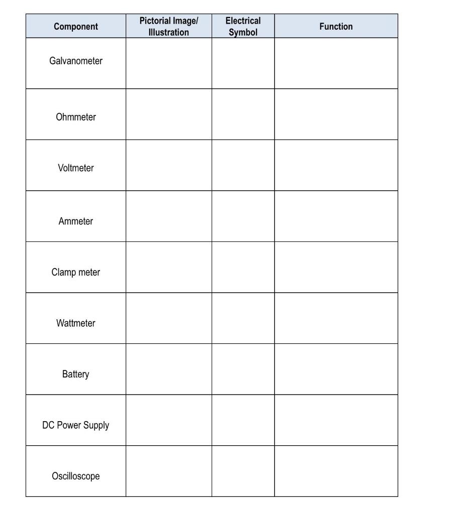 Solved I. Illustrate and show the electrical symbol of each | Chegg.com
