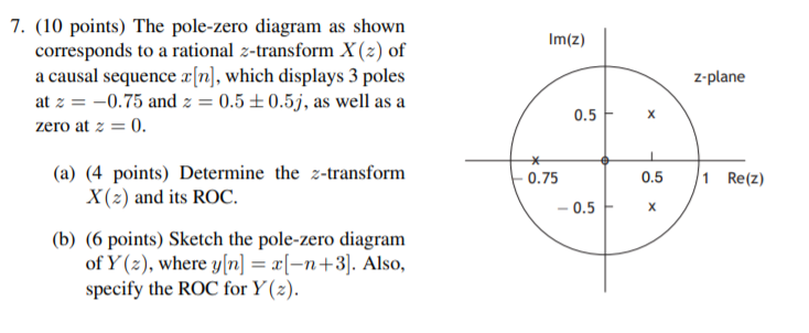 Solved Im(z) 7. (10 points) The pole-zero diagram as shown | Chegg.com