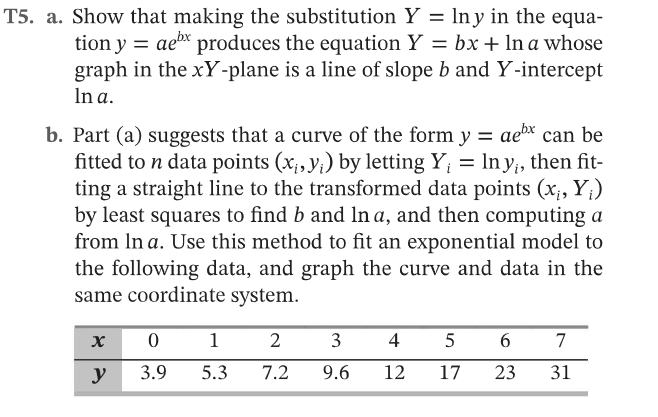Solved T5. ﻿a. ﻿Show that making the substitution Y=lny ﻿in | Chegg.com