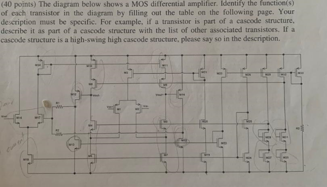 (40 points) The diagram below shows a MOS | Chegg.com